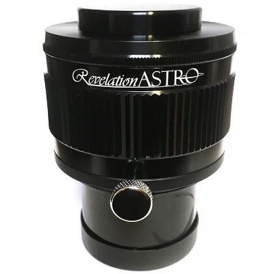 Focal Reducers and field flatteners for telescopes